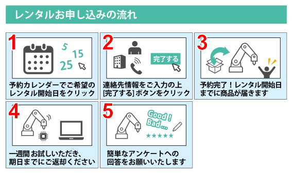 Pupil Core (Pupil Headset)【7日間デモ機無料レンタル】-tegakari（テガカリ）-海外製品を無料で借りられる ...